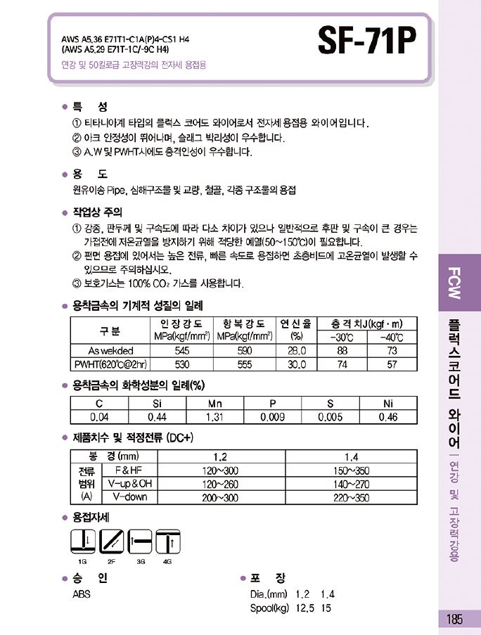 HYUNDAI WELDING | 현대종합금속