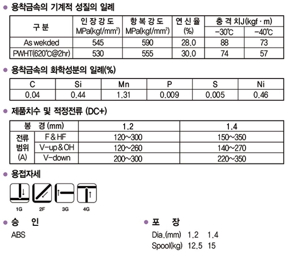 HYUNDAI WELDING | 현대종합금속
